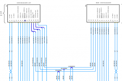 957 Bi-Xenon connector PIN diagrams..Help ! - 9PA, 9PA1 (Cayenne ...
