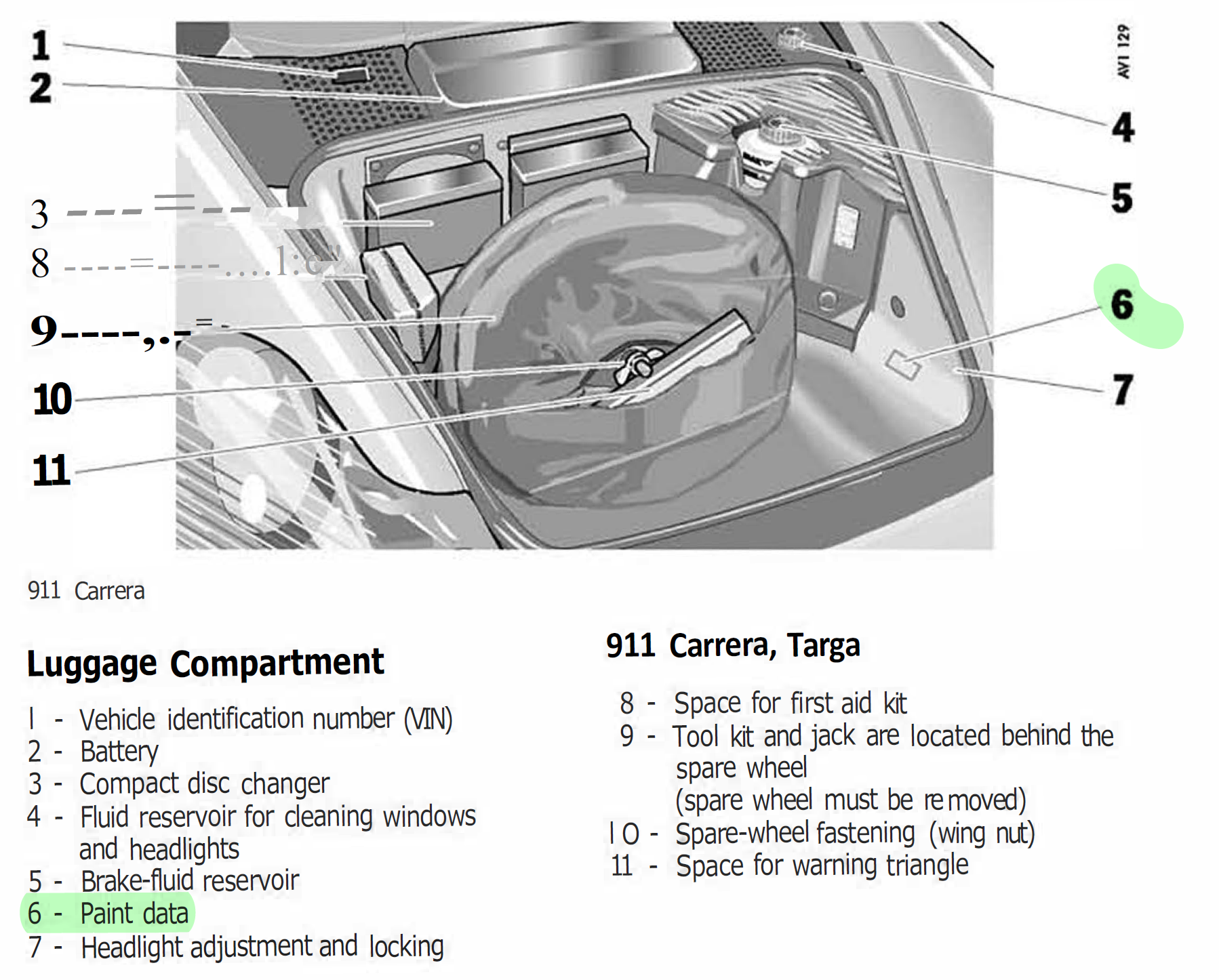 2nd Location To Find Paint Code 996 Series Carrera Carrera 4